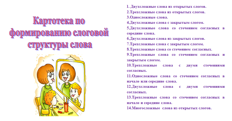 Картотека по логопедии. Блог Лого-Эксперт