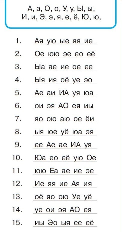 Самый быстрый способ научиться читать . Блог Лого Портал