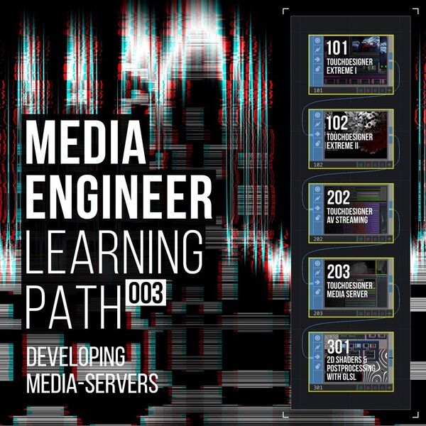Learning Path: Media Engineer