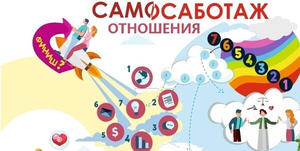 Трансформационная игра «Самосаботаж. Отношения»